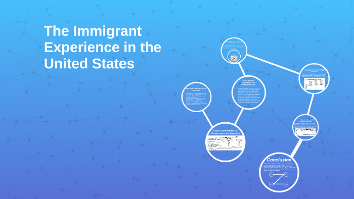 The Immigrant Experience in the United States by John Lloyd on Prezi