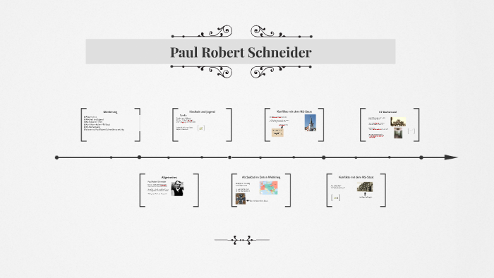 Paul Robert Schneider by veljko modic on Prezi