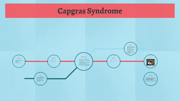 Capgras Syndrome by Sarah Halbish on Prezi
