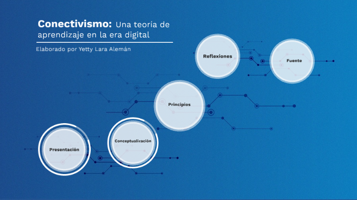 Conectivismo: Una teoría de aprendizaje en la era digital by Yetty Lara ...