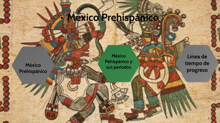 MÉXICO PREHISPÁNICO by Genesis sanchez on Prezi
