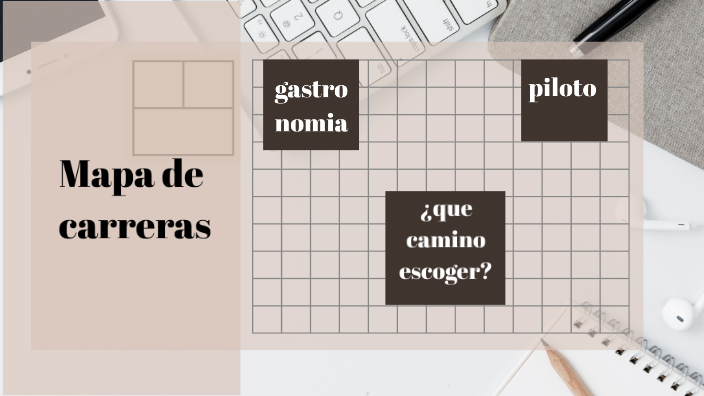 Mapa de carreras by Maria Jose Lopez Alvarez on Prezi