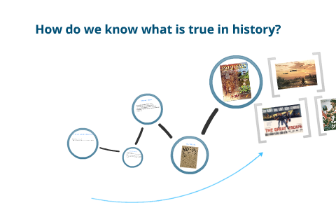 Primary and Secondary Sources - World War Two by Leonardo David on Prezi