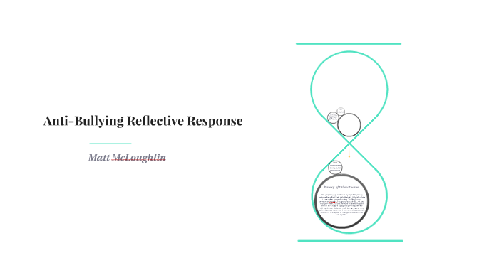 Anti-Bullying Reflective Response by Matt M on Prezi