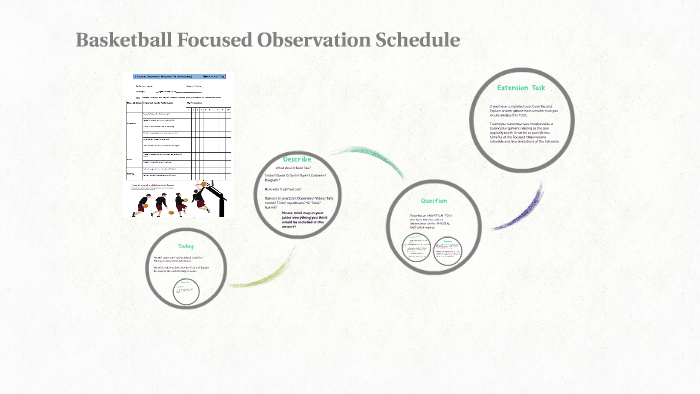 Basketball Focused Observation Schedule by David Howson on Prezi