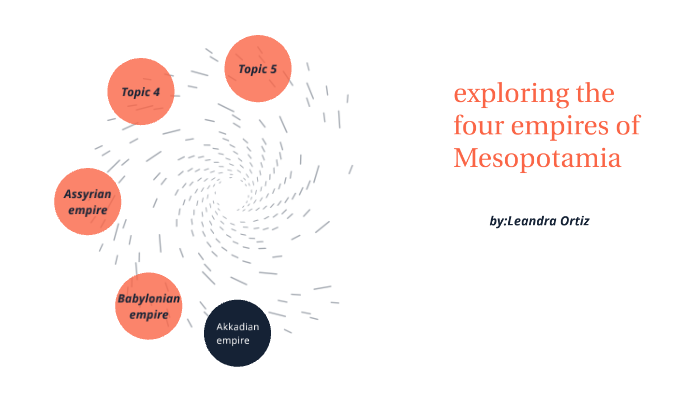exploring four empires of Mesopotamia by LEANDRA FIGUEROA ORTIZ on Prezi