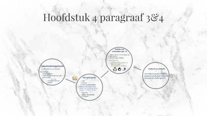 Hoofdstuk 4 paragraaf 3&4 by Willem van Limpt on Prezi