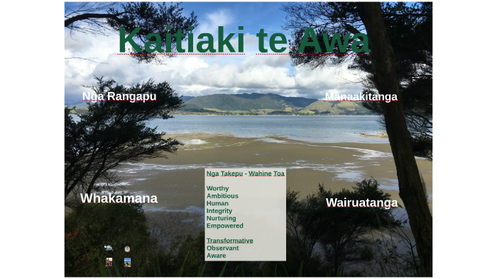 Nga Takepu - Wahine Toa by Claire Andrews on Prezi