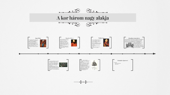 A kor három nagy alakja by Varju Tamás on Prezi