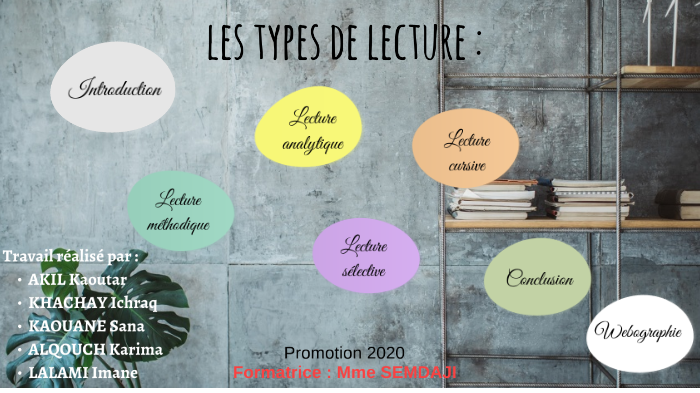 Les types de lecture by Lami Imane on Prezi