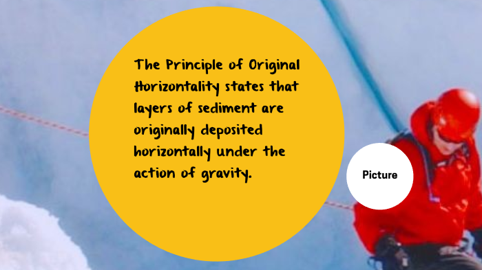 Fossils by jaidyn jackson on Prezi