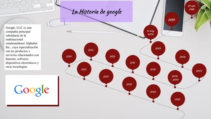 La historia de GOOGLE by SAMUEL RINCON on Prezi