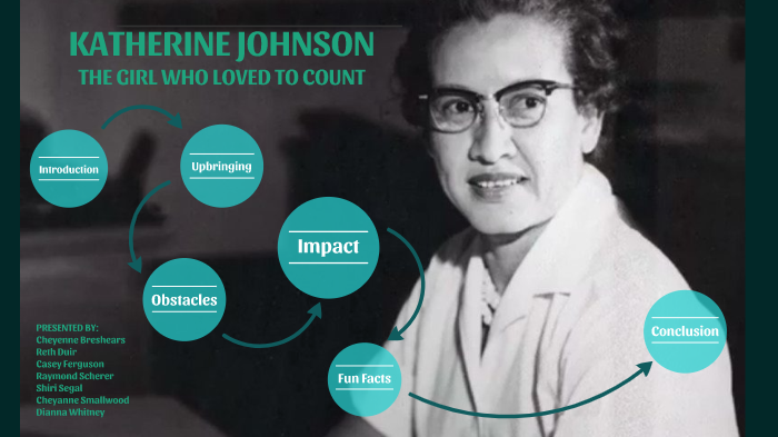 KATHERINE JOHNSON by Math- gicians on Prezi