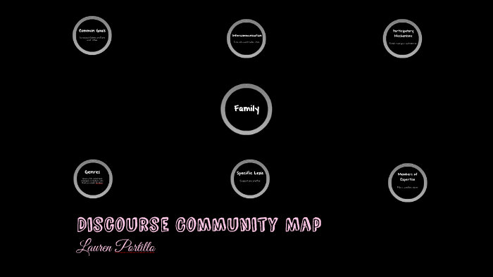 Rough Draft Multimodal Map by lauren portillo
