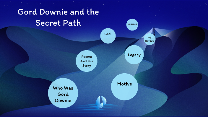 Gord Downie's Wenjack story by Caelan Thain on Prezi