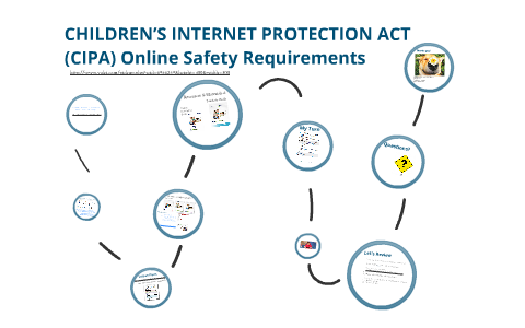 CHILDREN’S INTERNET PROTECTION ACT (CIPA) Online Safety Requirements by ...