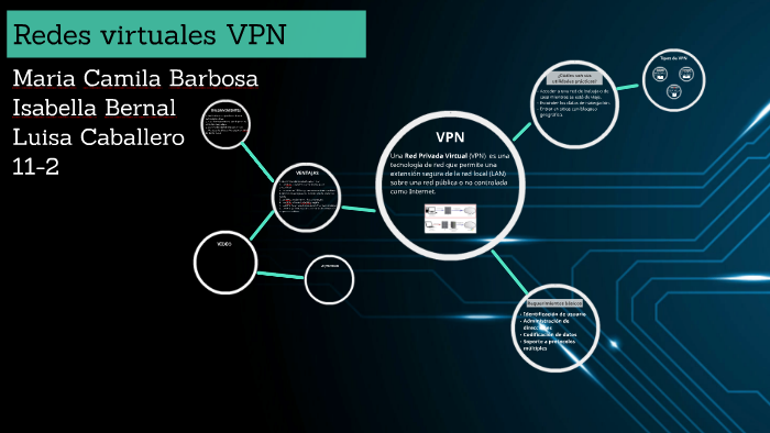 Redes virtuales VPN by maria camila barbosa calvache on Prezi