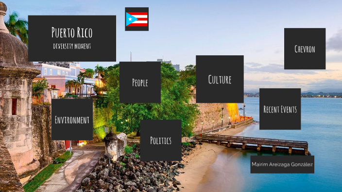 Puerto Rico - Diversity Moment 2020 by MAIRIM AREIZAGA-GONZALEZ on Prezi
