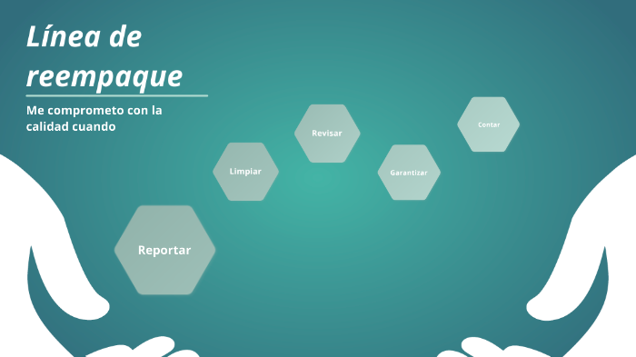 Línea de reempaque by Diana Pico on Prezi