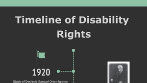 Timeline of Disability Rights by Yvonne Field on Prezi Design
