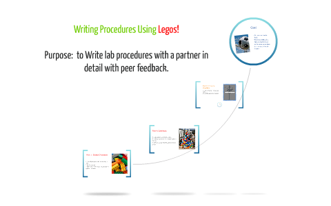 Writing Procedures Using Legos! by Jenny Cyr on Prezi