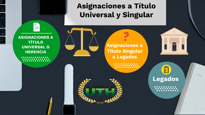 Asignaciones by Carlos Pineda on Prezi