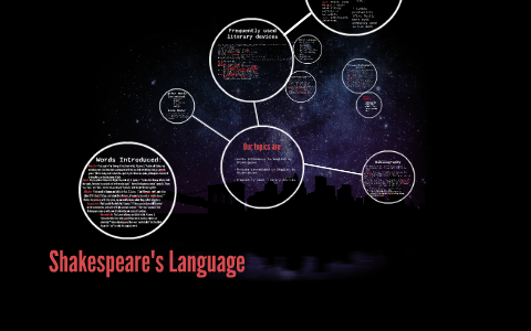 Shakespeare's Language by Maggie Moore on Prezi