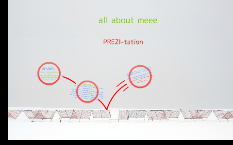 WHO I AMMMMMMMM by aaron opheim on Prezi