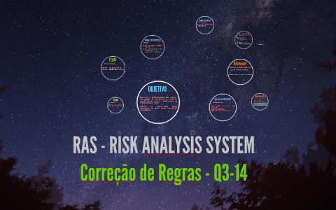 RAS - RISK ANALYSIS SYSTEM by leandro costa on Prezi