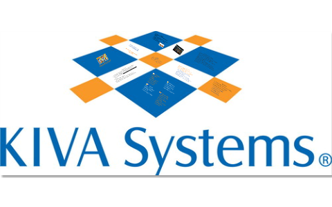 Kiva Systems Case Study by Erin Kimberlin on Prezi