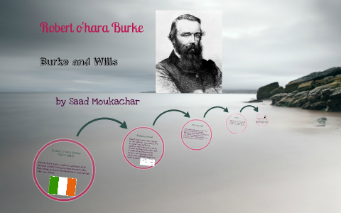 Robert o'hara Burke by Saad Moukachar on Prezi