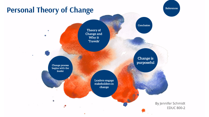 Personal Theory of Change by Jennifer Schmidt on Prezi