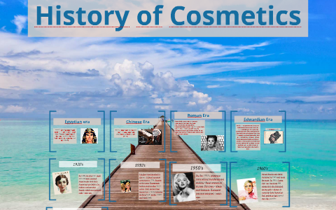 History of Cosmetics by Sophia Meredith on Prezi