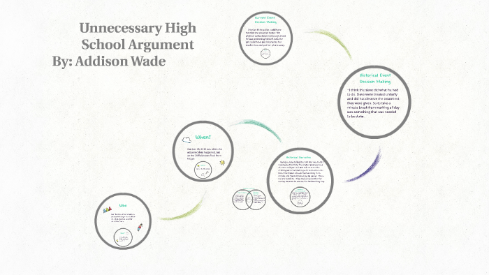 Police Brutality by Addison Wade on Prezi