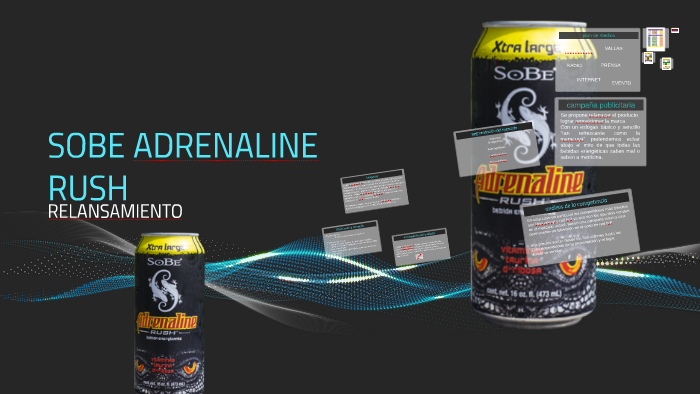 SOBE ADRENALINE RUSH by Alberto DelVe on Prezi