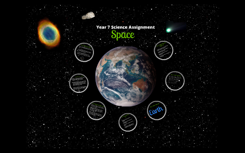 Year 7 Science Assignment: Space by Banjamin Tran on Prezi