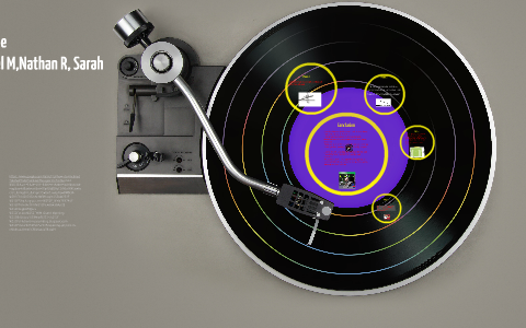 History of the Inclined Plane by nathan reeder on Prezi