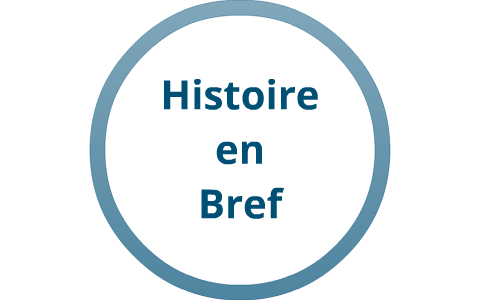 L'héritage de la Nouvelle-France by Fiona Colquhoun on Prezi