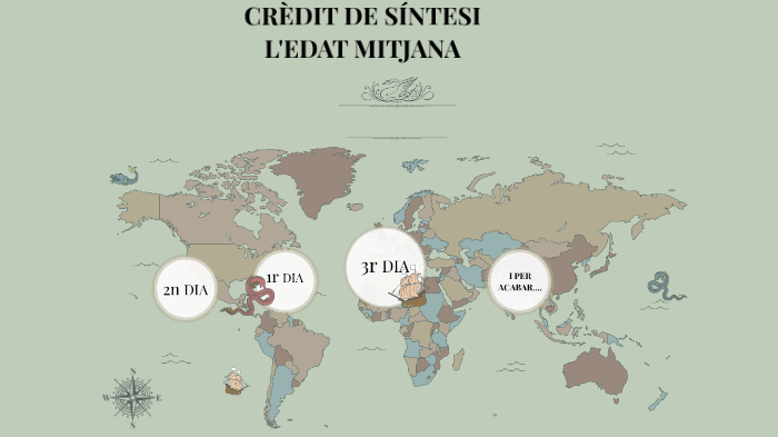 CRÈDIT DE SÍNTESI L'Edat Mitjana by Carla Escoda Florensa on Prezi