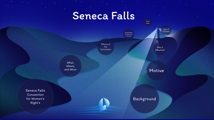 Seneca Falls by Sarah Pence on Prezi