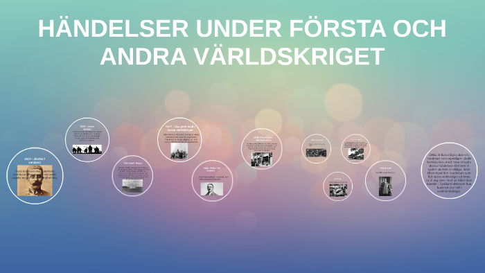 Orsaker till första världskriget by maja gustafsson on Prezi