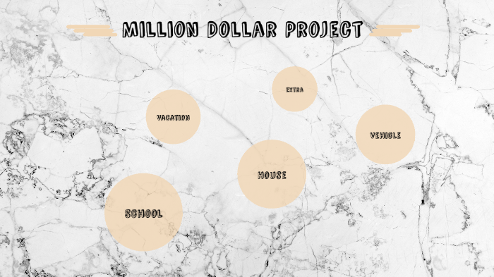 Million Dollar Project by Raegan Beck on Prezi