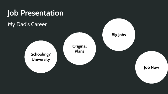 Job Presentation by Carter Sowers on Prezi