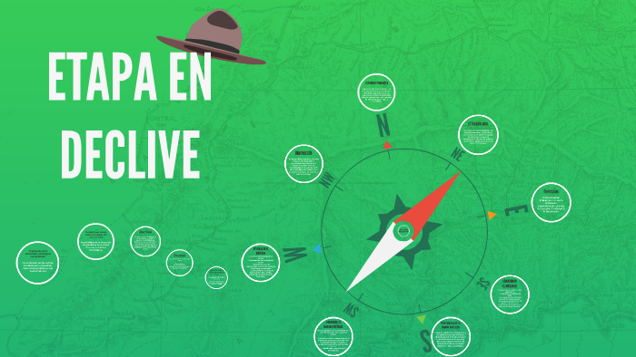 ETAPA DE DECLIVE by Kevin Maldonado on Prezi