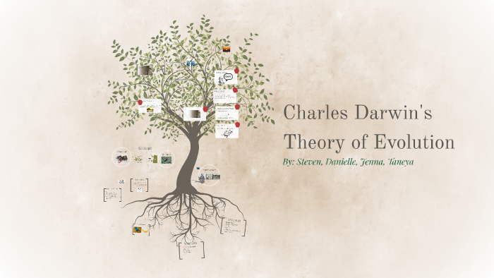 Charles Darwin's theory of evolution by Jenna Xu on Prezi