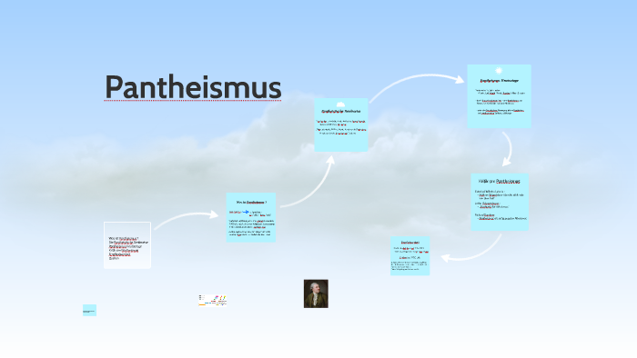 Pantheismus by Can As on Prezi