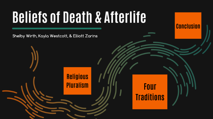 Beliefs of Death and Afterlife Across Four Religious Traditions by ...