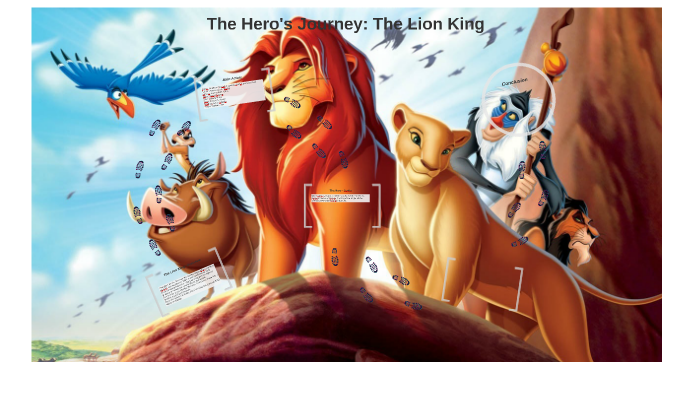 The Hero's Journey: The Lion King by Aarushi Sharda on Prezi