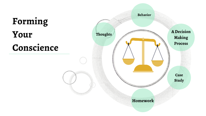 Forming Conscience by Jackie Watson on Prezi
