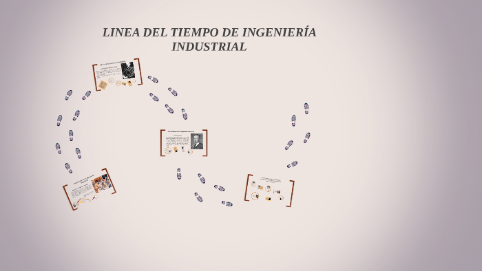Historia de la Ingeniería, línea de tiempo by Shane Anderson Rangel Torres
